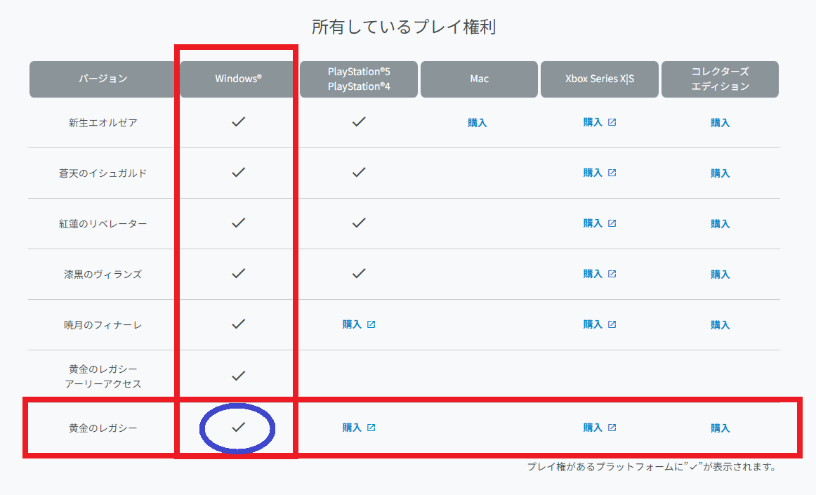FF14 E-STORE レジストレーションコードの確認方法 | うさねこ散歩